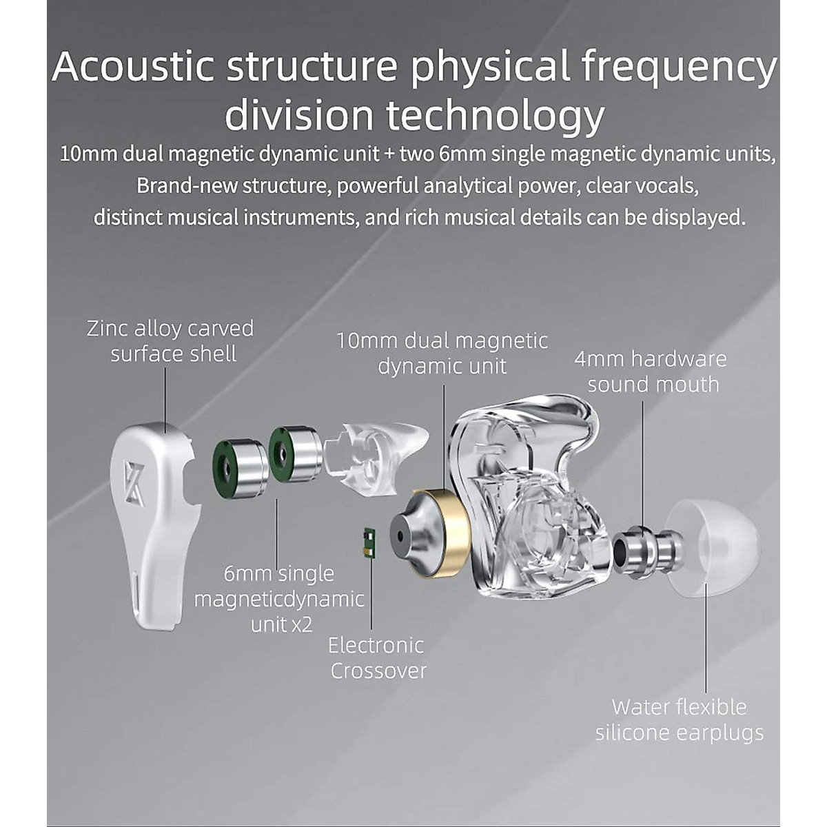 KZ DQ6 Array type three-unit dynamic in-Ear Headphone, HIFI Stereo Noise Isolating Sport IEM Wired Earphones/Earbuds/Headphones with Detachable Cable (without Mic, Grey)