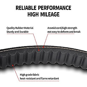 TBAPFS Drive Belt 30 Series Go Kart Torque Converter Replacement Compatible with Manco 5959 / Comet 203589 (1Pack)