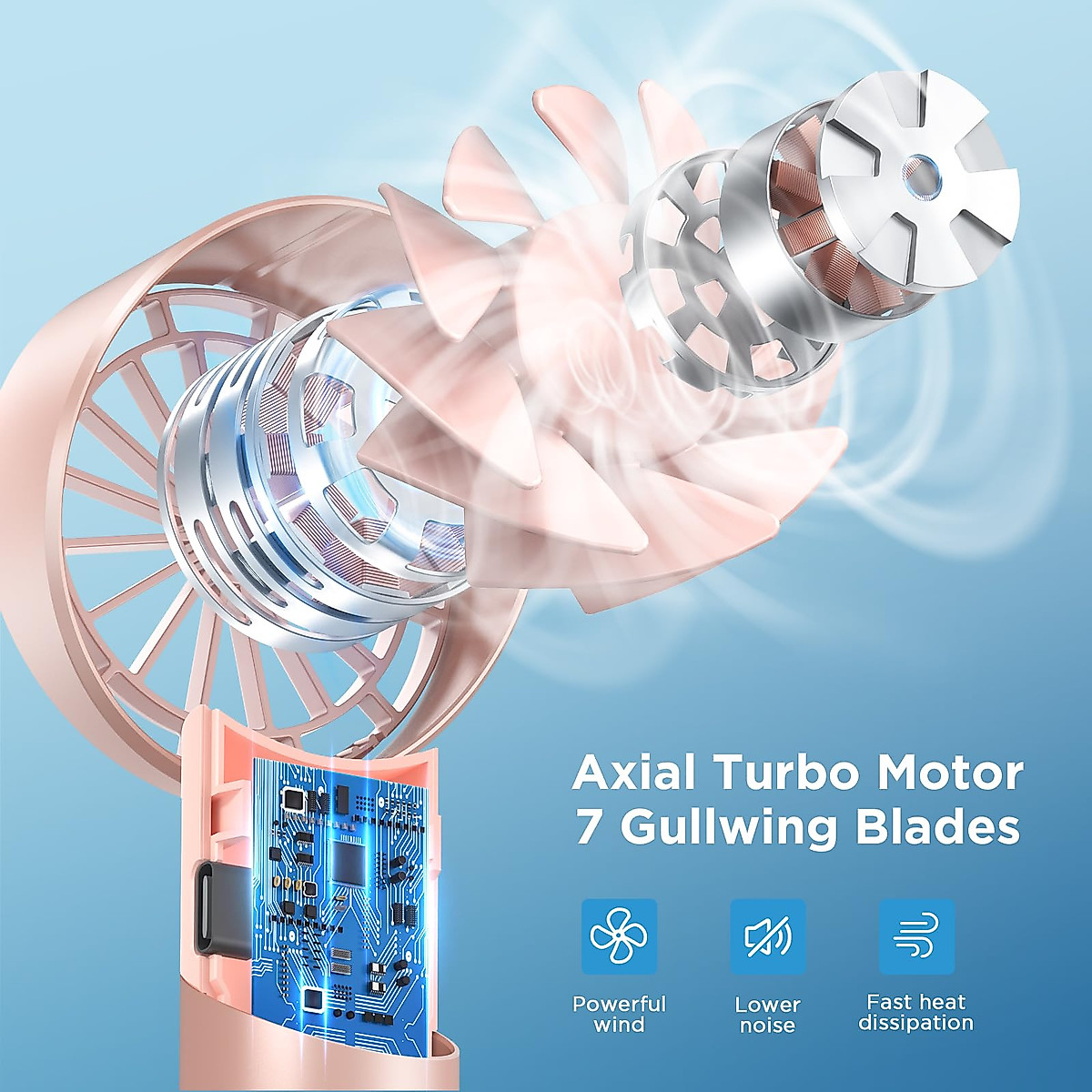 AMACOOL Portable Handheld Turbo Fan, 17Hrs Run Time Battery Operated Personal Fan, Mini Pocket Fan for Girl Woman Travel Makeup Hot Flash Outdoor-Pink