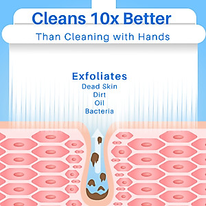 LAVO Facial Cleansing Brush - Electric Spin Scrubber and Exfoliator for Face - Scrub Skin - Exfoliating Cleanser