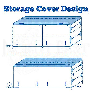 Waterproof Superior RV Motorhome Travel Trailer/Toy Hauler Cover Fits Length 16'-18' Feet Travel Trailer Camper Zippered Panels Allow Access to The Door, Engine, Side Storage Areas, and Ramp Door