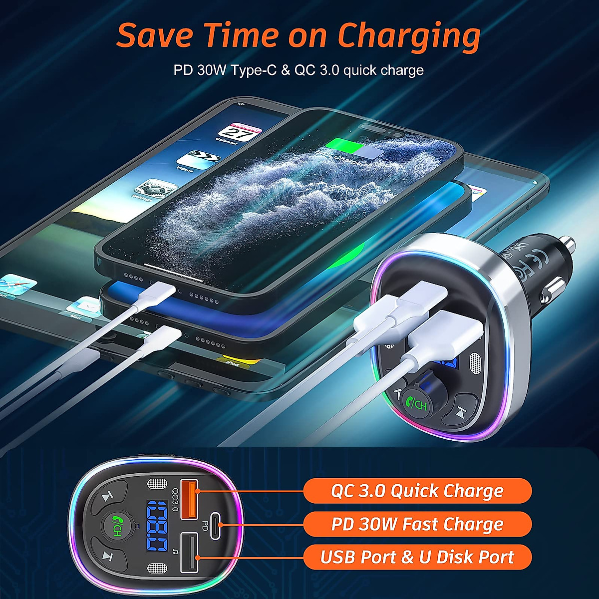SONRU​ Bluetooth 5.3 Fm Transmitter for Car, Bluetooth Car Adapter with Dual USB Charger 48w Pd&Qc3.0 USB 7 Colored LED Backlit Light Support Handsfree Calling