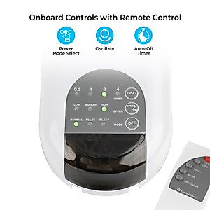 Comfort Zone CZ16WR Wall Mount Fan, w/Remote, White