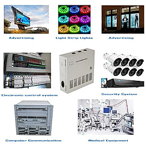 18 Outputs 12V DC 30 Amp Distribution Switching Power Supply Box for CCTV Security Cameras, UL Listed