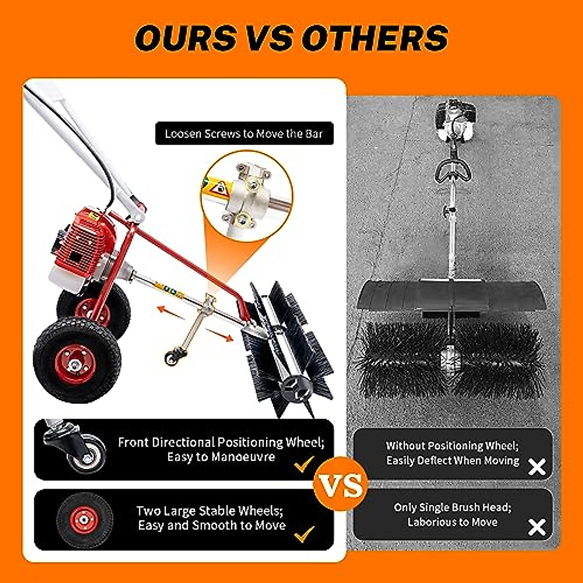 1.25 KW Walk-Behind Hand Push Floor Sweeper, 23.6" Sweeping Width Lawn Sweeper Manual Gas Power,1.2L Tank, Infinitely Adjustable Speed Patio Sweeper Cordless for Walkway, Yard, Garage, Patio