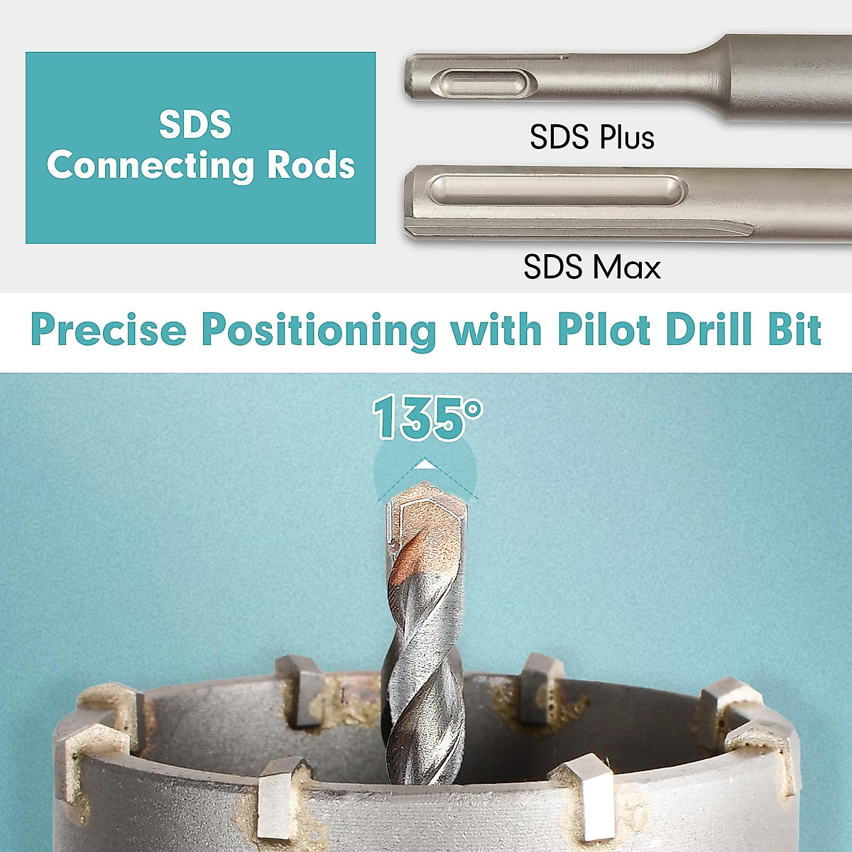 YOSIGHT 9Pcs Masonry Concrete Hole Saw Kit, Tungsten Carbide 300 mm SDS Plus and SDS Max Bit Shank Diamond Core Drill Bits Set (30 40 65 80 100 mm), Hole Saw Set for Concrete Brick Stone Cement Tile