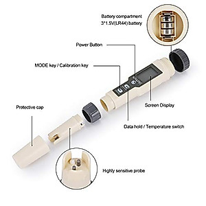 Digital Salinity Tester for Salt Water - Waterproof IP67 Salinity Meter with ATC Large Range 0-200ppt Saltwater Tester for Seawater, Aquariums, Marine Monitoring, and Koi Fish Pond by ORAPXI