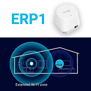 EnGenius Technologies ERP1 Universal Wi-Fi 5 Range Extender/Repeater Features AC1300, MU-MIMO, GigE Port, 120V Wall Plug-in, App Managed, up to 1000 sq ft of Coverage