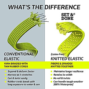 Set & Done 2 Pair Flat Elastic No Tie Shoe Laces for Sneakers, Adults & Kids with Tieless Smart Magnetic Locks (Black + White)