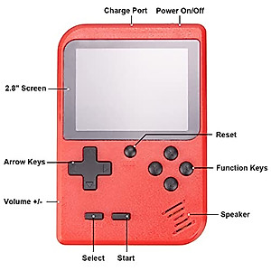Mini Handheld Game Console for Kids with 400 Classic Retro Games, 1020mAh Rechargeable Battery, 2.8 Inch Screen, Birthday Game Toy for Boy Girl (Red)