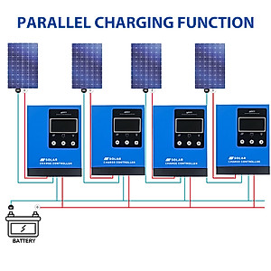 60A MPPT Solar Charge Controller 12V/24V/36V/48V Auto,Solar Charger Regulator Intelligent Regulator Support Wide Range of Batteries