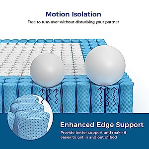 InofiaSeren Full Mattress, Individual Pocket Spring Hybrid Full Size Bed with Gel Memory Foam, Breathable Full Mattress in a Box, Medium Firm Support, 75''*54''*12''