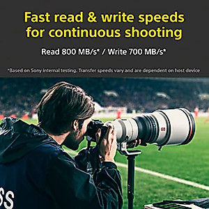 Sony CFexpress Type A Memory Card 320GB