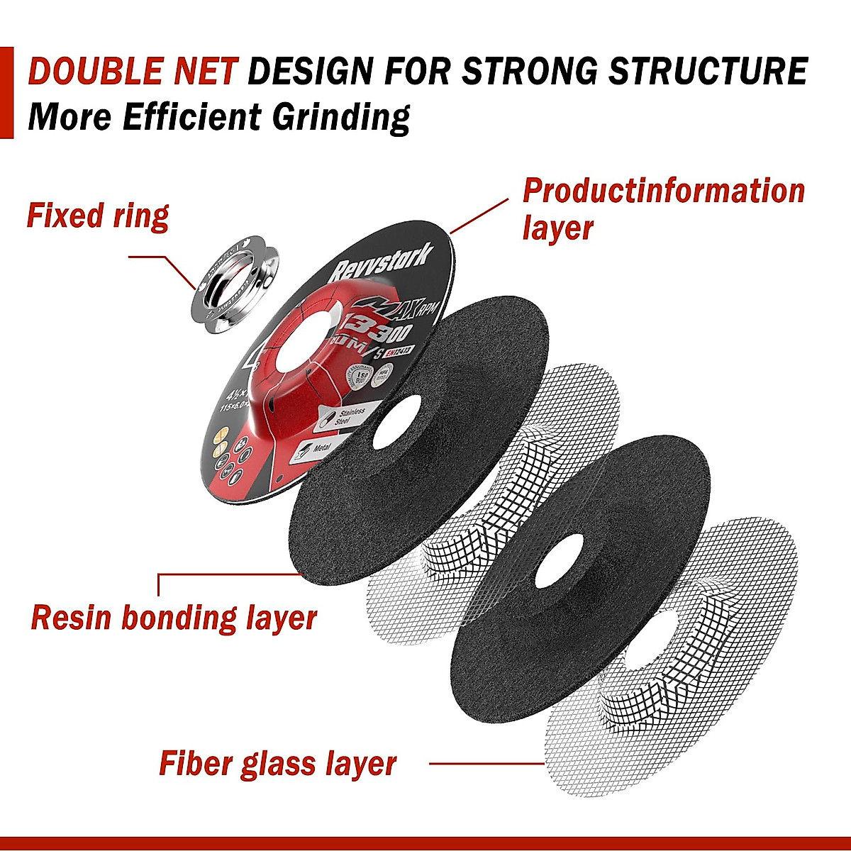 25 Pack Grinding Wheels 4-1/2 Inch, Grinder Wheel for General Purpose Metal & Stainless Steel, Aluminum Oxide Grinding Disc 4 1/2 for Angle Grinder, Depressed Center 4.5" * 1/4" * 7/8"