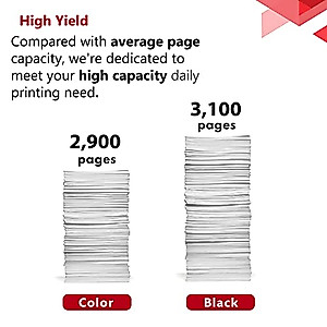 CRG-069 Toner Cartridge Set (5094C001 5093C001 5092C001 5091C001) Compatible Replacement for Canon CRG069 CRG-069H for LBP674Cdw MF753Cdw MF751Cdw Laser Printer (6 Pack, 3BK/1C/1M/1Y)