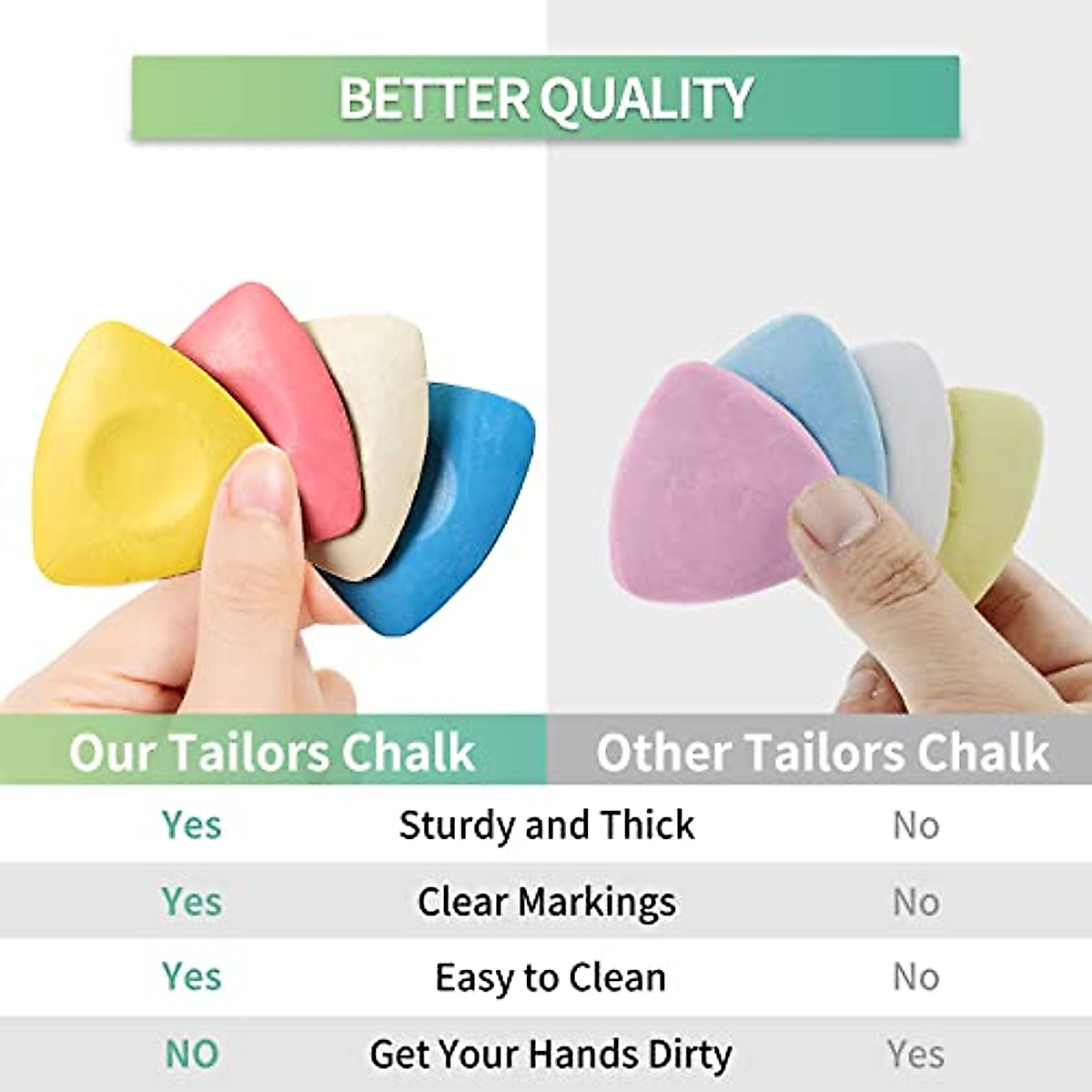 Aufisi Professional Tailors Chalk 8PCS, Triangle Sewing Chalk Fabric Markers - Sewing Notions & Accessories