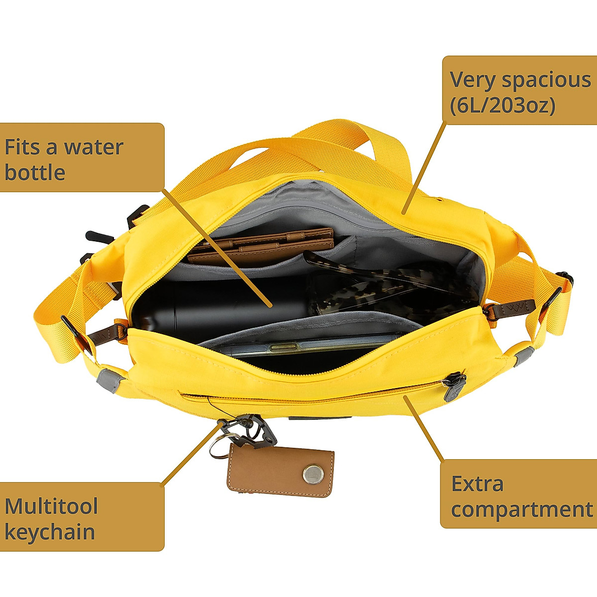 Hunterson Sling Bag for men and women, trendy crossbody bag to travel or as festival bag, multifunctional and spacious, water resistant bag, yellow
