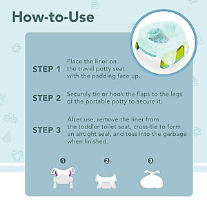 Kalencom Universal Potty Liners - Disposable Potty Liners for Toddlers - Absorbent and Leakproof - Compatible with Potette Travel Potty and Most Standard Toddler Potties - 36 Count