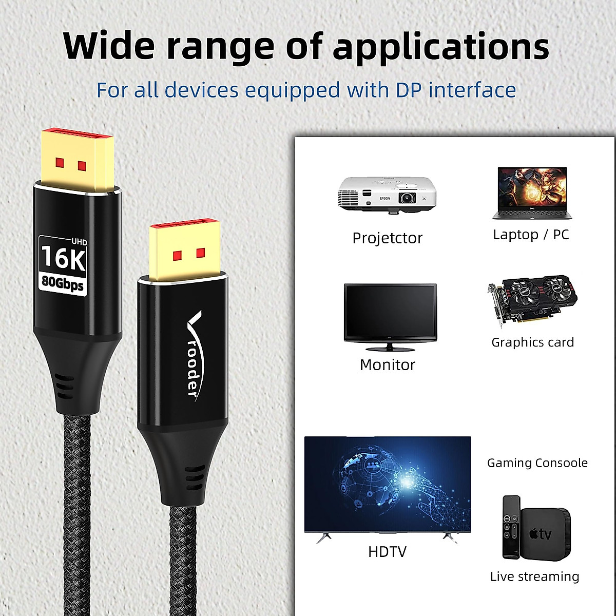 VROODER DisplayPort Cable 2.1, 6.6FT 16K DP 2.0 Cable, UHD DisplayPort Cable for 80Gbps, [16K@60Hz, 8K@120Hz, 4K@240Hz 165Hz 144Hz] HDR, HDCP DSC 1.2a, Displayport Cable,DP Cable for 16K