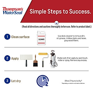 Thompson’s WaterSeal Solid Color Waterproofing Wood Stain and Sealer, Sedona Red, 1 Gallon