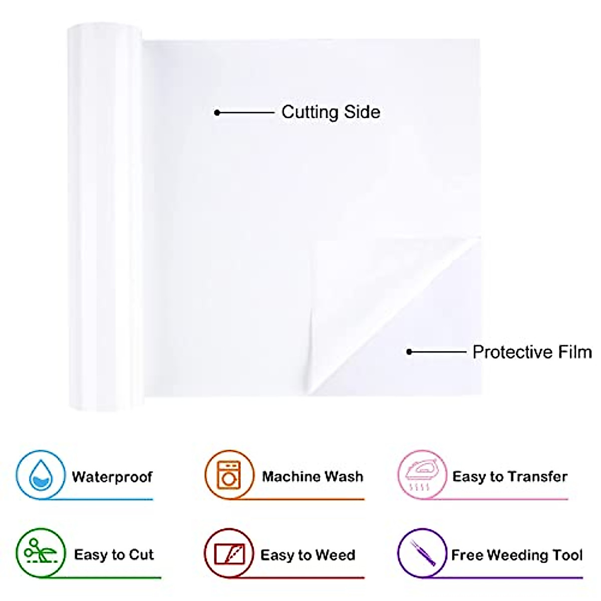 FURWEY Heat Transfer Vinyl Rolls HTV Vinyl - 12" x 25Ft White Iron on Vinyl, Easy to Cut & Weed for Heat Vinyl Design