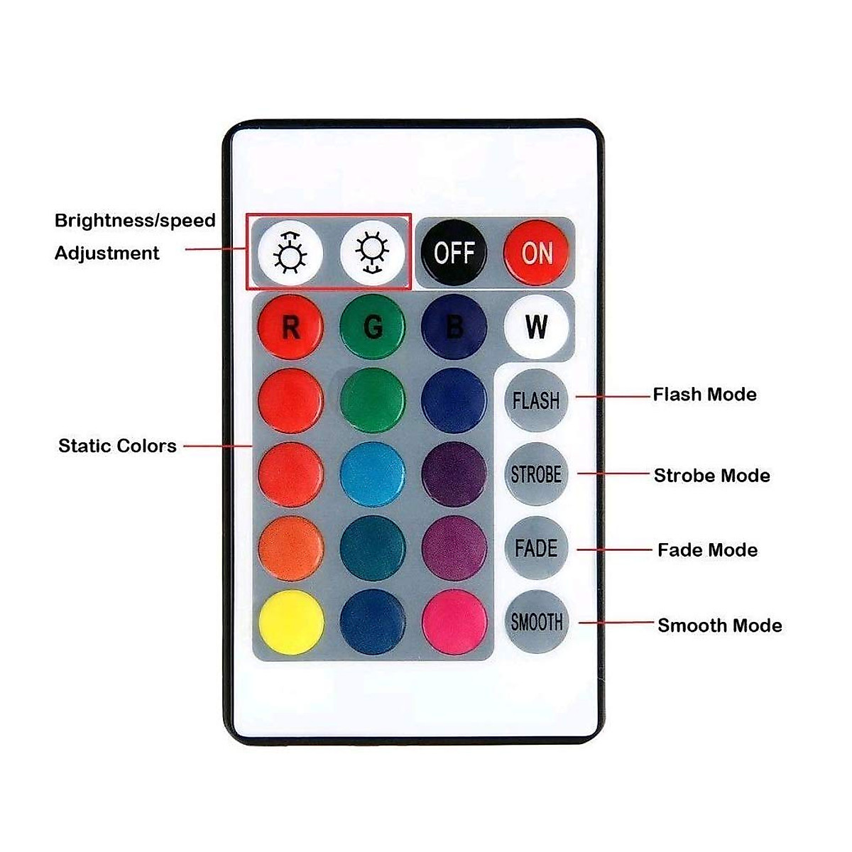 Mirror Magic Store DJ Board Personalized Night Light Lamps with Remote, Custom Gift Engraved with Your Name, Text, Logo, or Message, Customized LED Light Display, 16 Colors, 4 Light Modes, USB/Battery