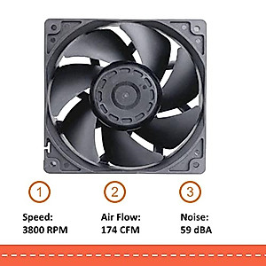 Precision Control Speed Fan Compatible with Char-griller Gravity Fed 980 Charcoal Grill 38-in W Black Barrel Charcoal Grill