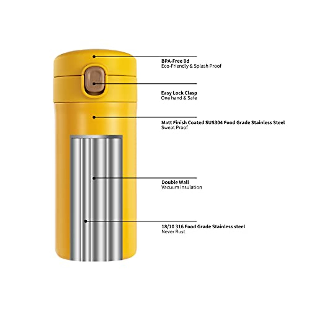 Leeeeey Mini Thermal Water Bottle,10 oz with Spout Lid Insulated Stainless Steel Bottle,Leakproof Travel Mug Perfect for Kids and Women (10oz-Pink)