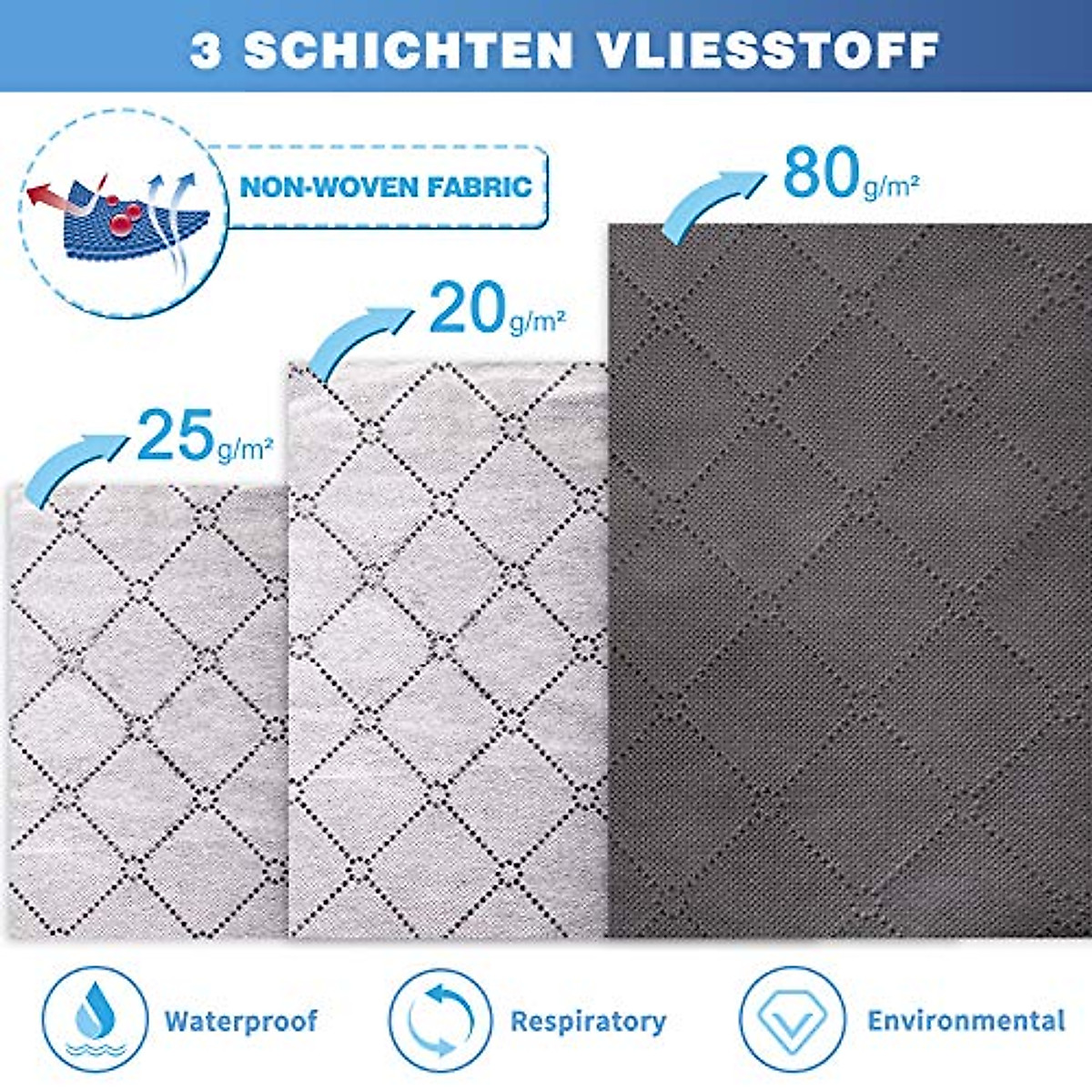 SGHUO Underbed Storage Bags, 4 Pack Large Clothes Blankets Comforters Storage Containers with Clear Windows and Extra Reinforced Handles, Grey