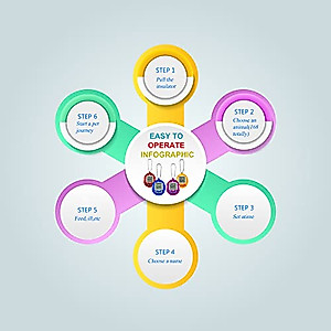 KAWAKI Virtual Electronic Digital Pets Game 90s Toys Nostalgic Virtual Digital Pet Retro Handheld Game Machine