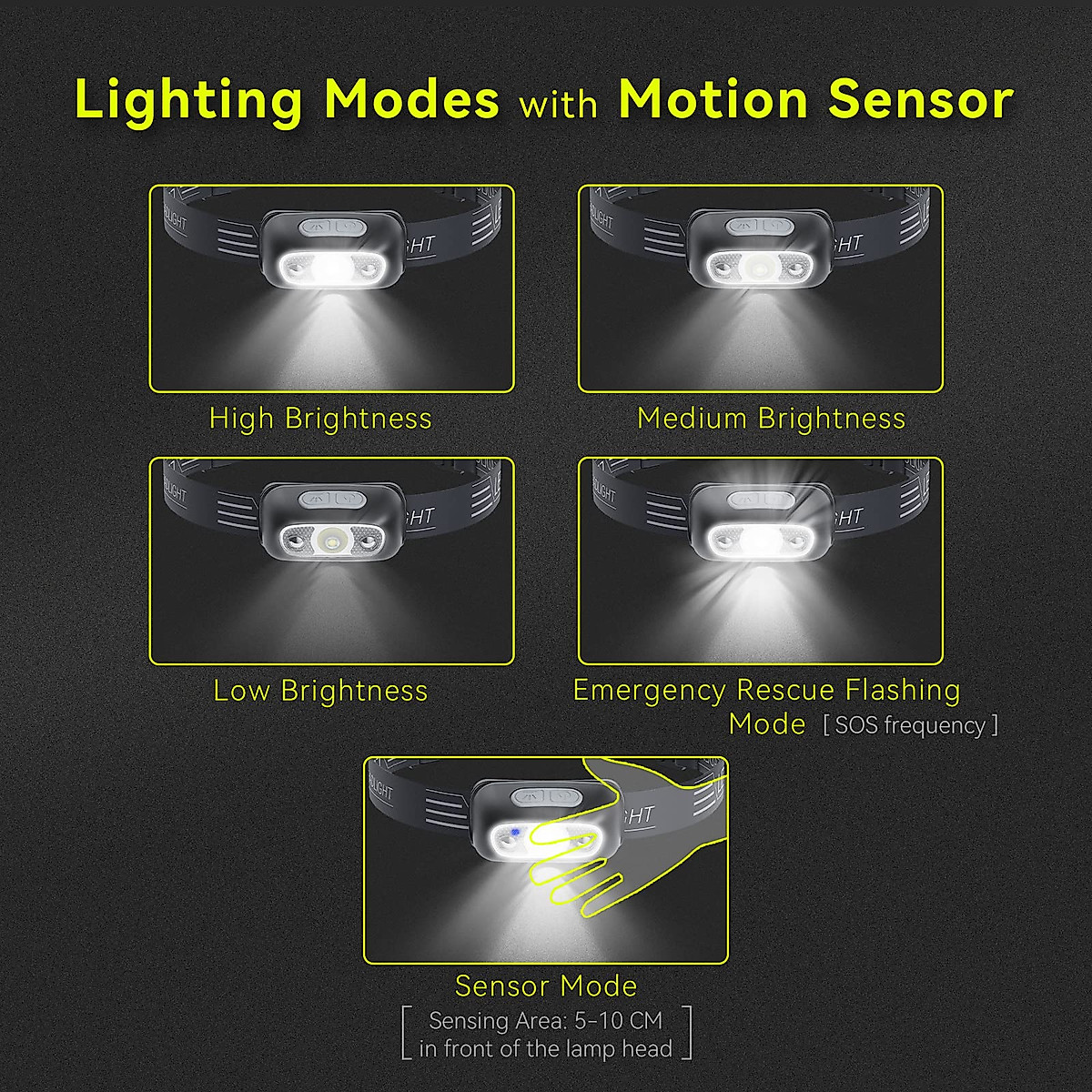 Rechargeable Headlamp for Adults with 300 Lumens USB Head Lamp with Lightweight Design(0.08 LB), IPX4 LED Sensor Headlamps for Running Camping Reading with Long Run Time (Black & White) - 2 Pack
