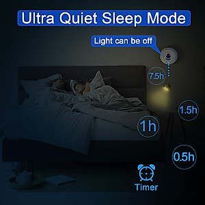 Webetop HEPA Filter Air Purifiers for Home Office Bedrooms Air Purifiers with True HEPA HESA Filter for Large Room with Optional Night Light