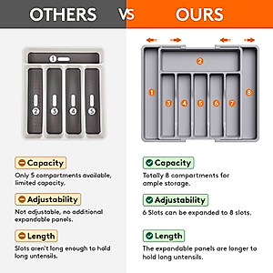 Lifewit Silverware Drawer Organizer, Expandable Utensil Tray for Kitchen, BPA Free Flatware and Cutlery Holder, Adjustable Plastic Storage for Spoons Forks Knives, Large, Grey