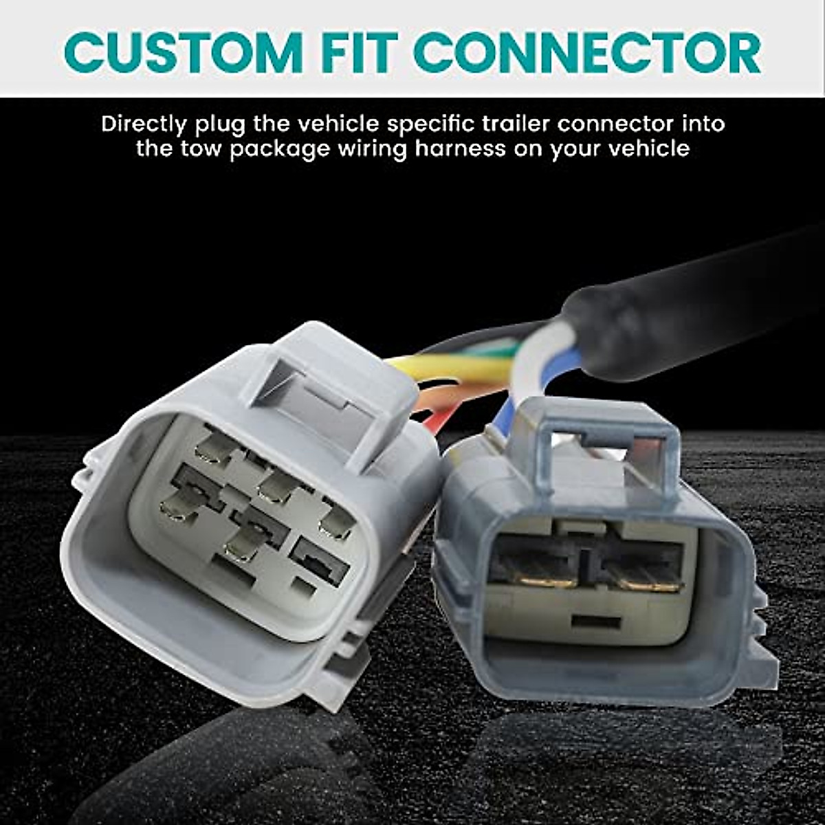 Oyviny 7 Way RV Blade Trailer Wiring 56443 for 2020-2022 Ford F-250, F-350, F-450, Factory Tow Package Required