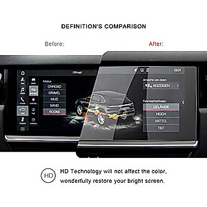 R RUIYA 2019 2020 2021 2022 Porsche Cayenne 12.3Inch Display Navigation Screen Protector, HD Clear TEMPERED GLASS Screen Guard Shield Scratch-Resistant Ultra HD Extreme Clarity