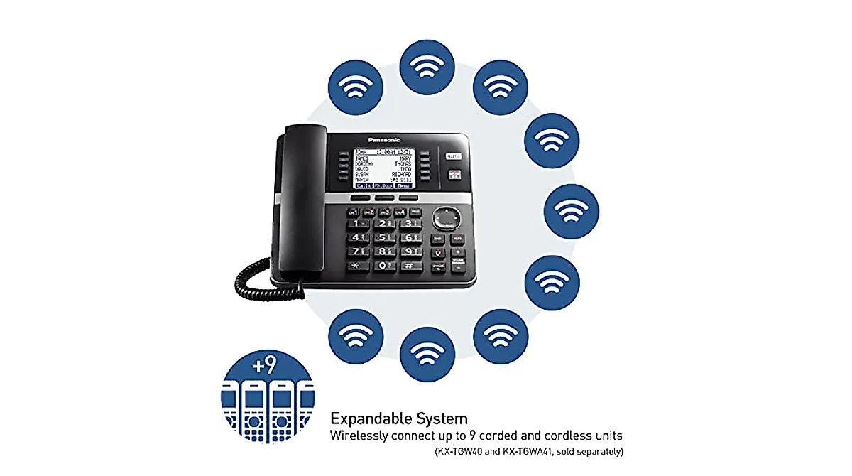 Panasonic KX-TGW420B Expandable 4-Line Business Phone