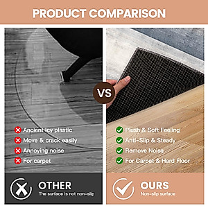Office Chair Mat for Hardwood Floor, 2.62 lbs Anti-Slip Hi-Q Desk Chair Mat for Hardwood & Low-Carpeted Floors, 48x36 Easy to Clean Desk Floor Mat for Office Chair on Hardwood Floors