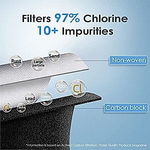 Waterdrop WD-F13 Replacement for GE® MWF®, SmartWater® MWFP, MWFINT, MWFA, GWF, HDX FMG-1, Kenmore® 9991, GSE25GSHECSS, WFC1201 Water Filter, 3 Pack