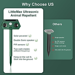 LittleMax Mole Repellent Solar Powered 2 Speaker, Sonic Gopher Repellent Outdoor Mole Deterrent for Yard Chipmunk Repellent Groundhog Repellent Vole Stake Mole Scram Solar Animal Repeller for Lawn