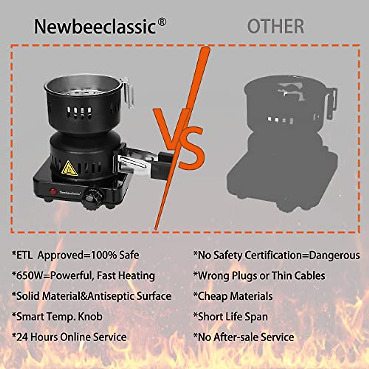 NewBeeclassic Electric Charcoal Starter,650W Durable Faster Coals Burner with Detachable Handle Stainless Steel Grill 49ft Cable,Multipurpose Fast Heating for Hookah BBQ Kitchen etc
