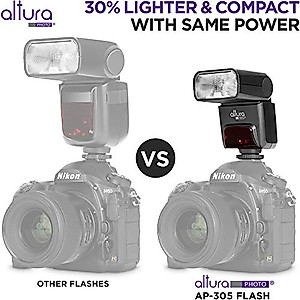 Altura Photo AP-305N Camera Flash Light with Manual Trigger for Nikon D3500 D3400 D3300 D5600 D5500 D5300 D850 D780 D750 D7500 D7200 Z6 Z7 Z50-2.4GHz I-TTL Speedlight for Mirrorless and DSLR Camera
