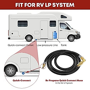 PatioGem Improved Propane Quick Connect Hose, 7FT RV Propane Hose with Blackstone Propane Adapter, Quick Connect Propane Hose for Rv to Grill, Fit for Blackstone 22 Inch Griddle & 17” Blackstone Grill