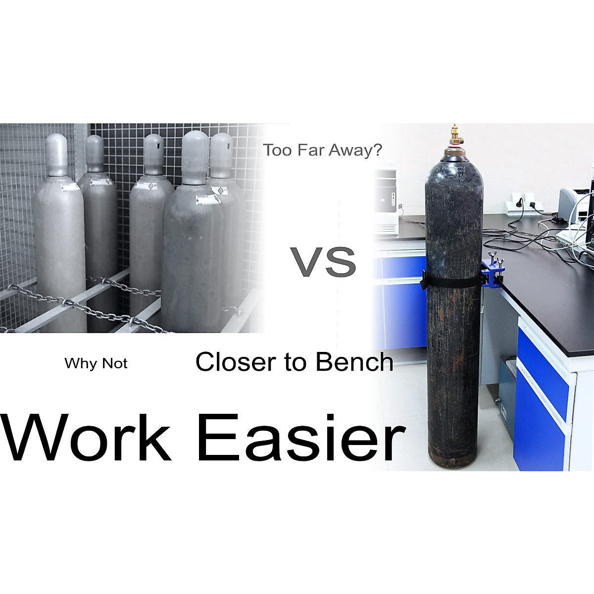 Gas Cylinder Holder Bench Mount Gas Cylinder Bracket Helium Tank Strap Mounting Bracket Reinforced Casting Steel Brackets Safety Mount Quick Fist Clamps Nitrogen Tank CO2 Cylinder Propane Tank Holder