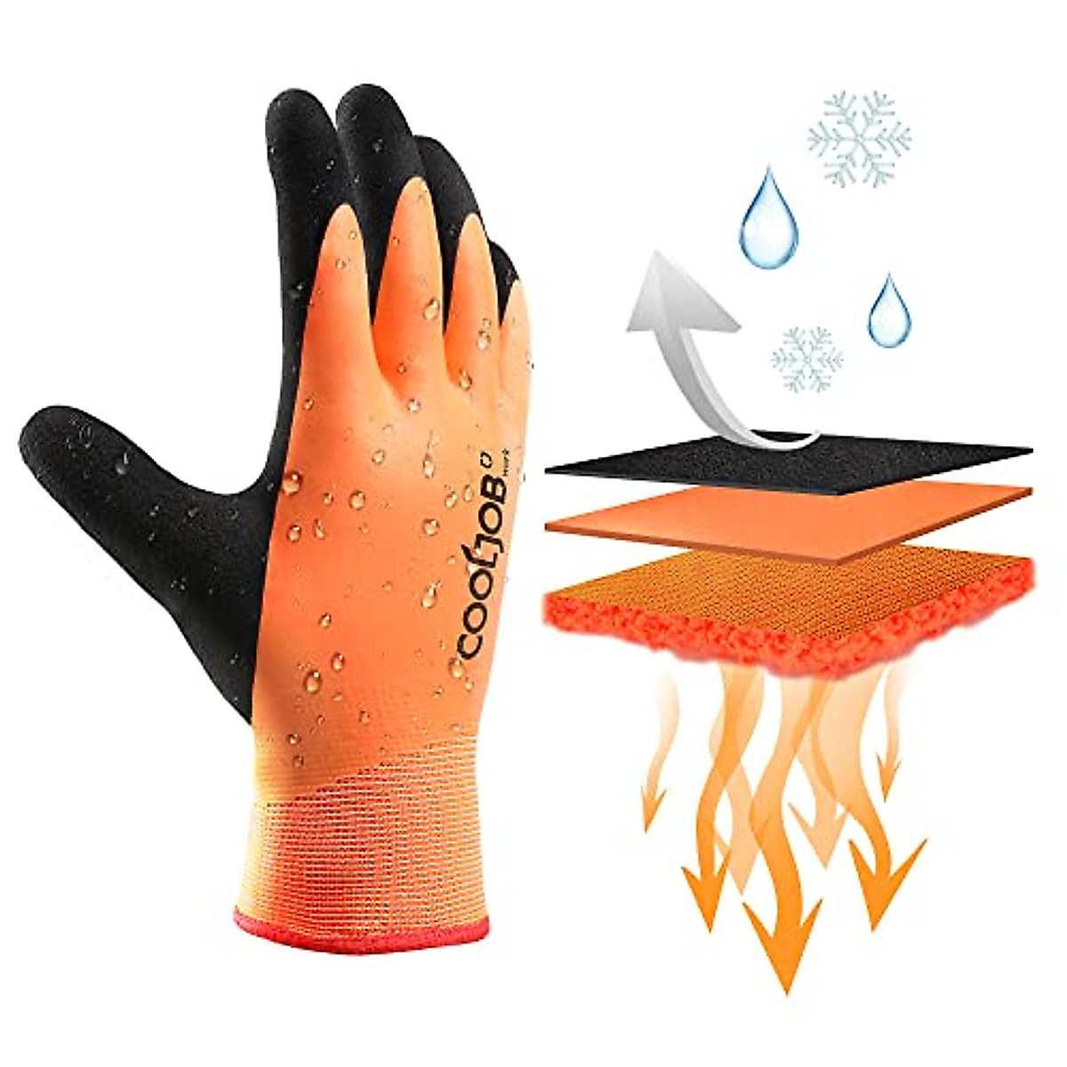 COOLJOB Waterproof Winter Freezer Gloves for Working Gardening Fishing Construction Worker, Double Coated Rubber for Warehouse Cold Refrigeration House, 1 Pair Large Orange