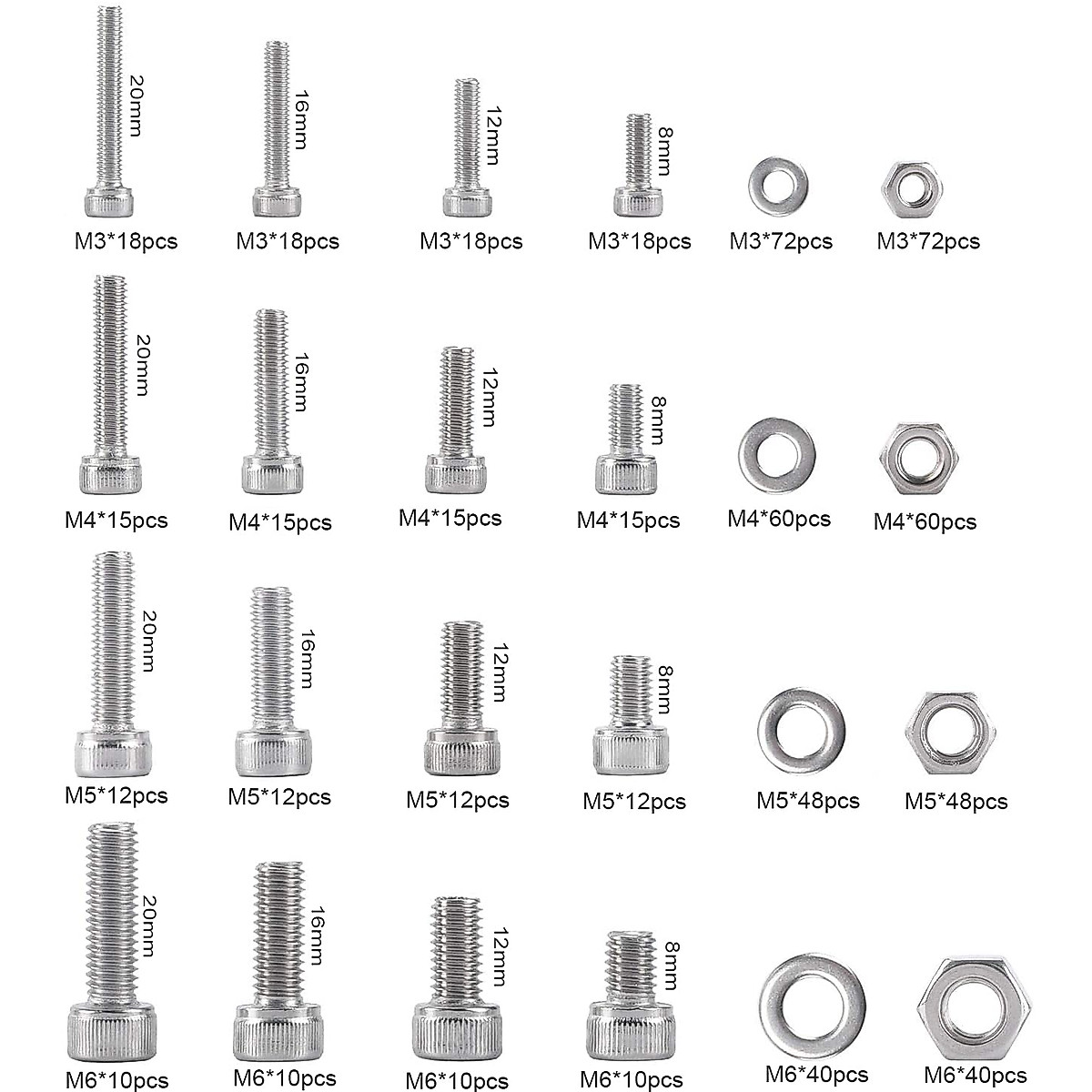 AETTLM6 M5 M4 M3 Nuts and Bolts Assortment Kit (660PCS)