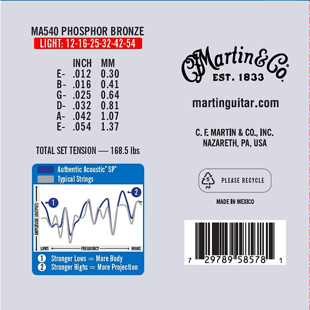 AA-Superior Performance - Buy 2 Get 1 Bonus- MA540