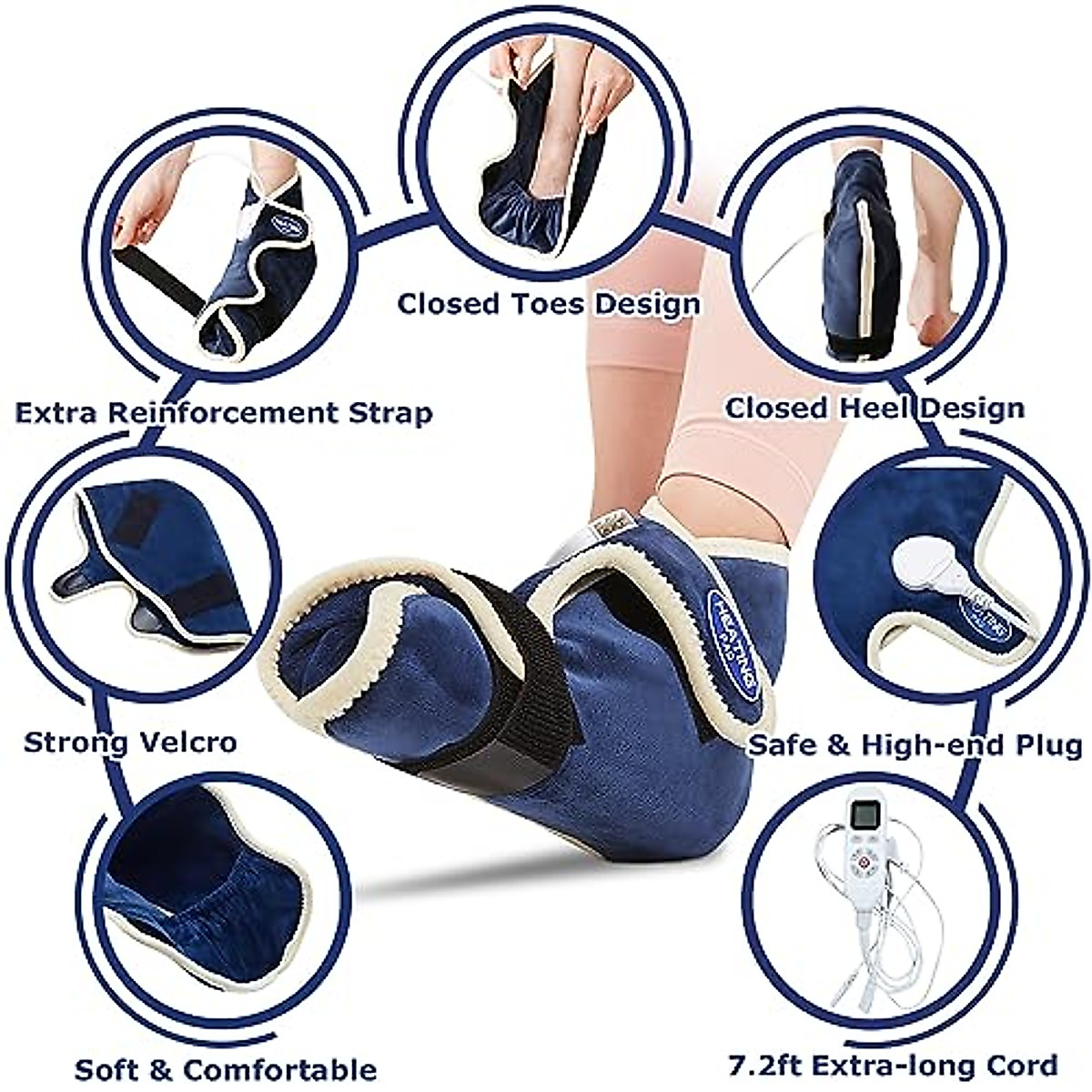 CAMECO 1 Pair Foot Heating Pad for Feet Neuropathy, Heated Foot Warmers for Women Men, Under Desk Plug in Foot Heat Therapy Pad for Feet & Ankles Plantar Fasciitis Pain Relief, 86-158℉ Temperature