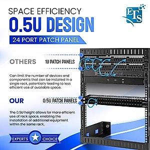 ETS 24 Port Patch Panel CAT6 0.5U Inline Pass Through Keystone Coupler UTP High Density