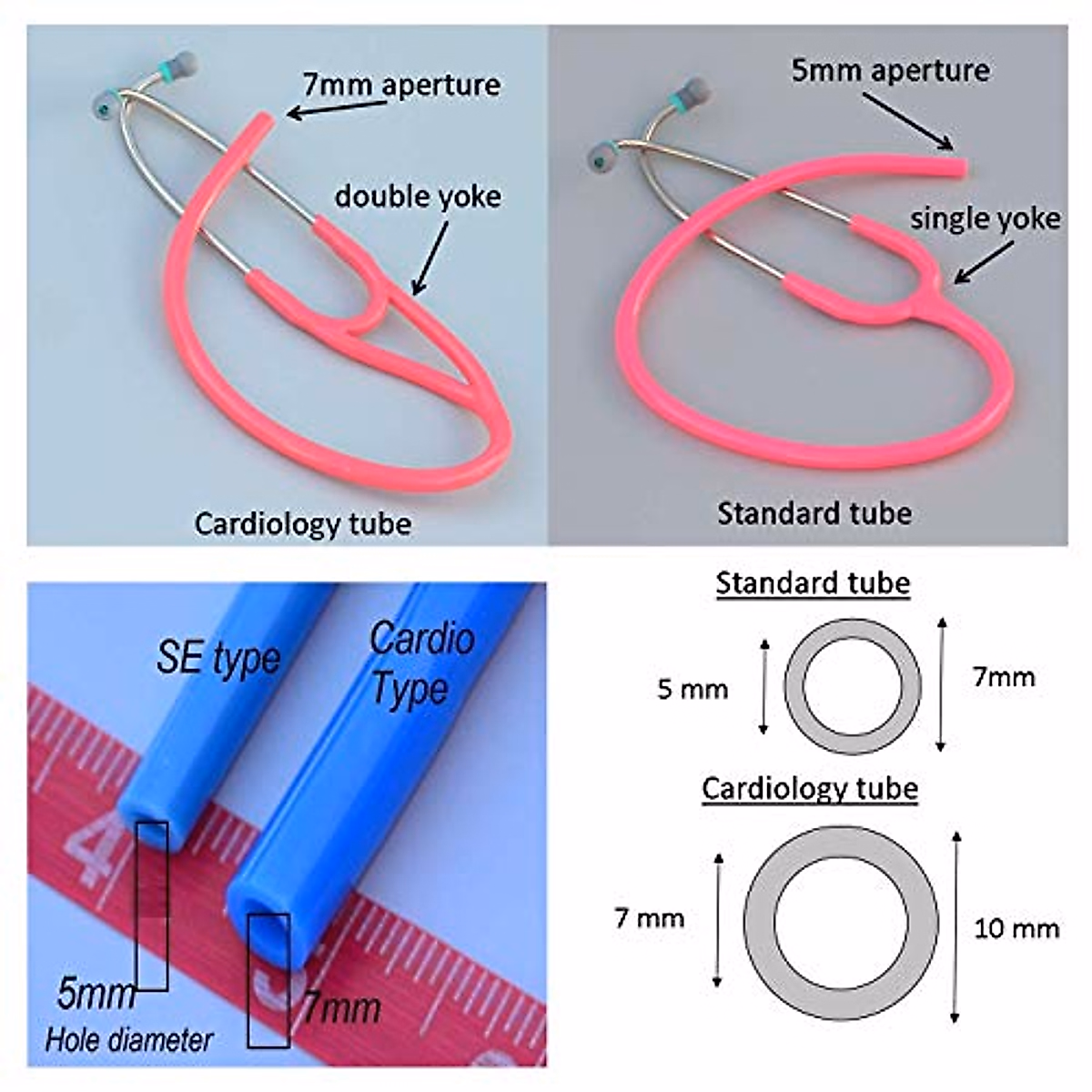 Compatible Replacement Tube by CardioTubes fits Littmann(r) MasterCardiologyI(r) and Littmann(r) Cardiology III(r) Stethoscopes - 7mm Binaurals BLACK TUBING