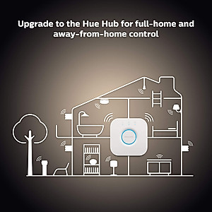 Philips Hue White A19 LED Smart Bulb, Bluetooth & Zigbee Compatible (Hue Hub Optional), Works with Alexa & Google Assistant, 2 Bulbs